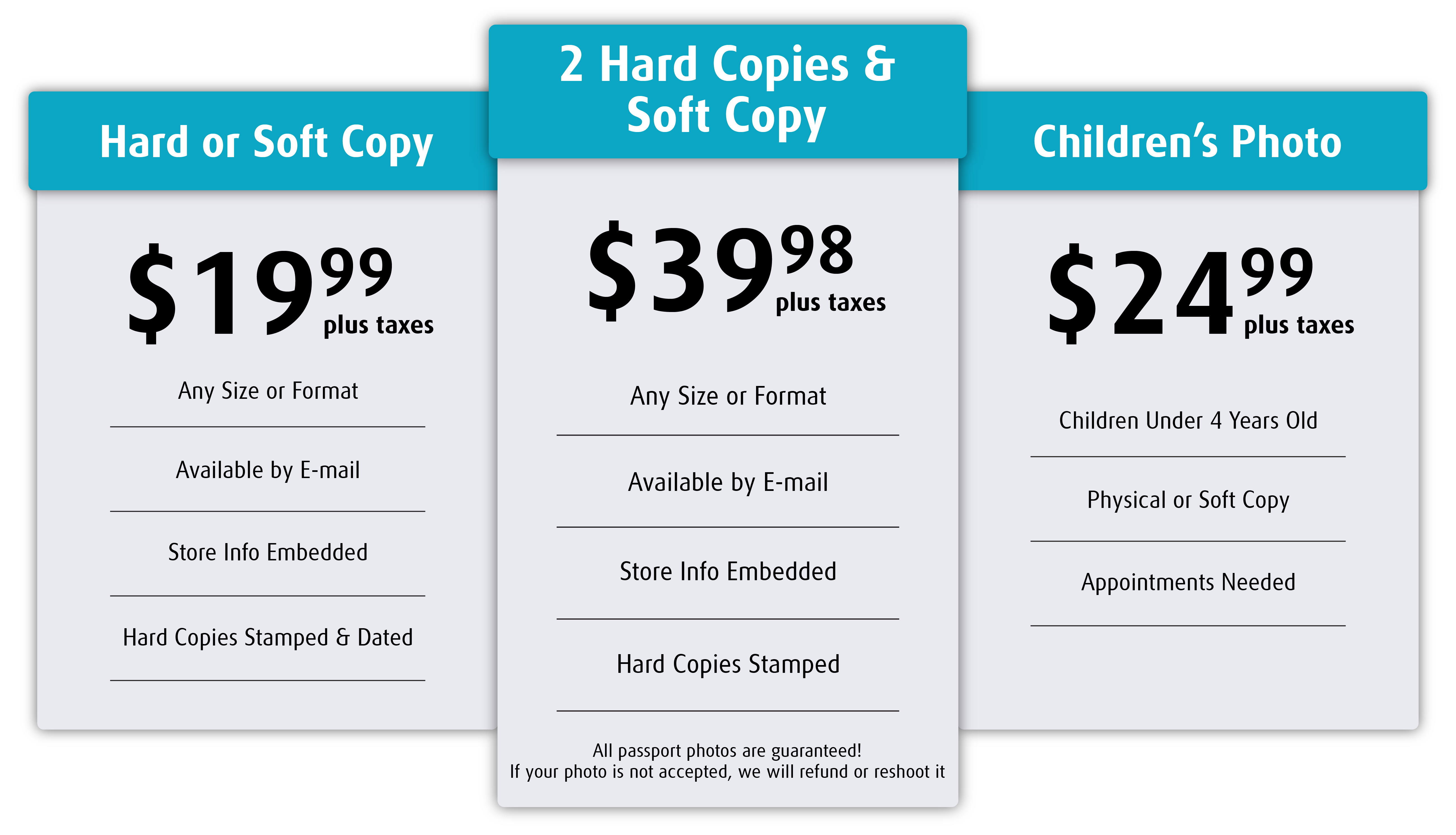 Passport and ID Photos | The UPS Store #215, Campbell River, British ...