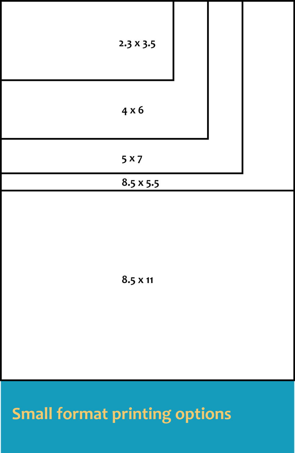 Printing Services | The UPS Store#506