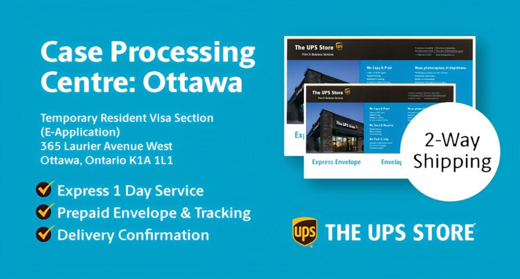 Small Business Solutions at 360 College Street, Unit 104, ,Toronto ...